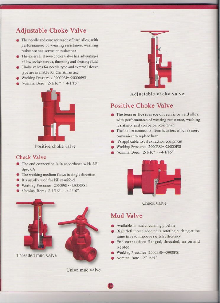 Adjustable Choke Valve – Raymonds Supply Co. Ltd.
